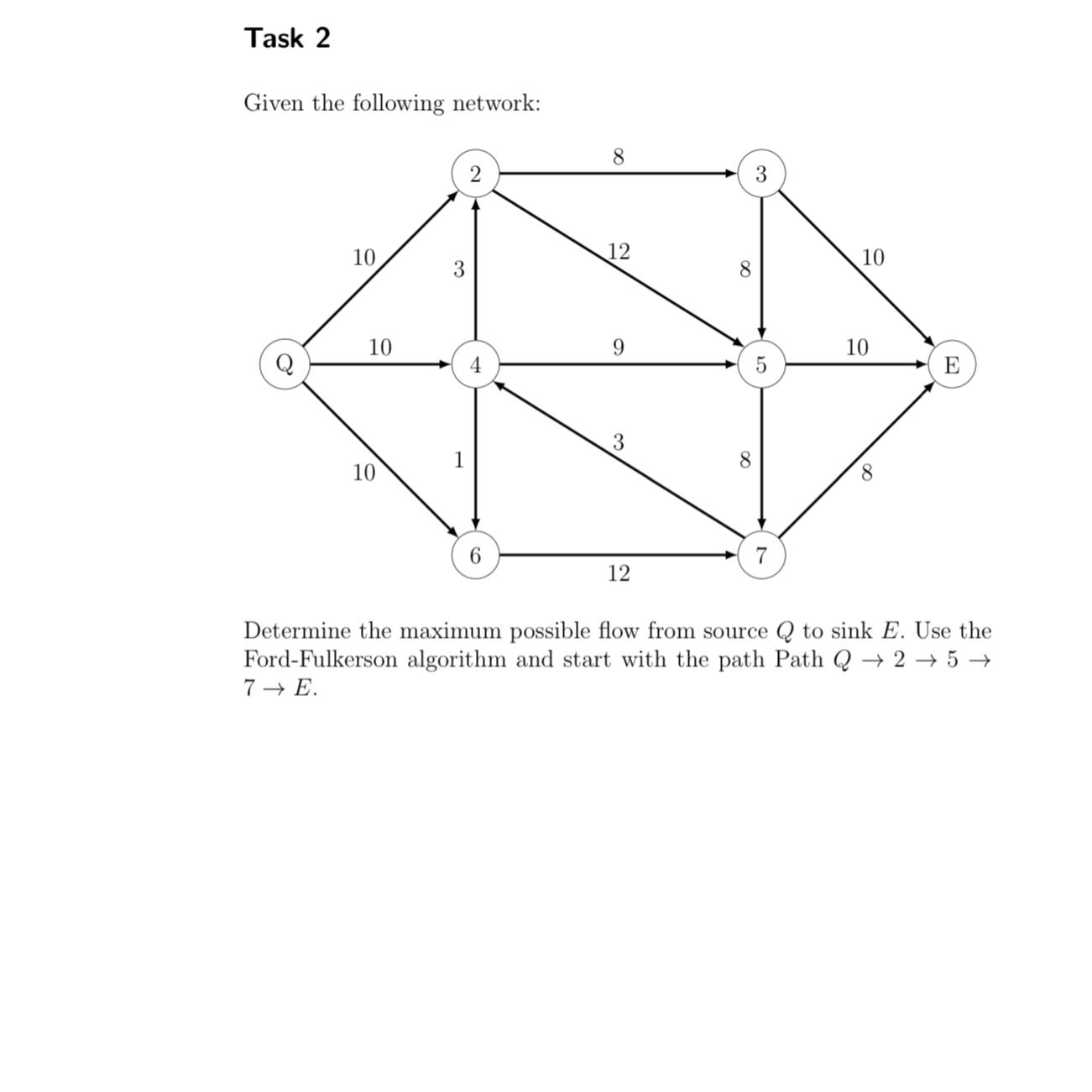 Solved Task 2Given the following network:Determine the | Chegg.com