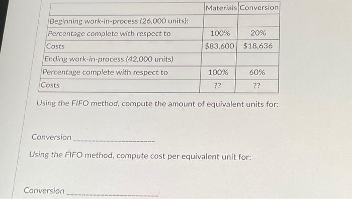 Solved Using the FIFO method, compute the amount of | Chegg.com