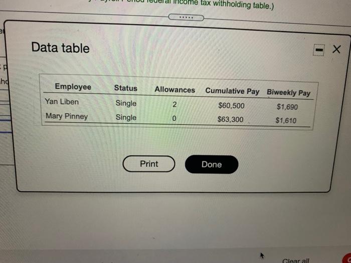 Solved Compute the net pay for each employee using the | Chegg.com