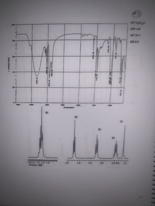 Solved STRUCTURE DETERMINATION PROBLEMS USING TR AND PROTON | Chegg.com