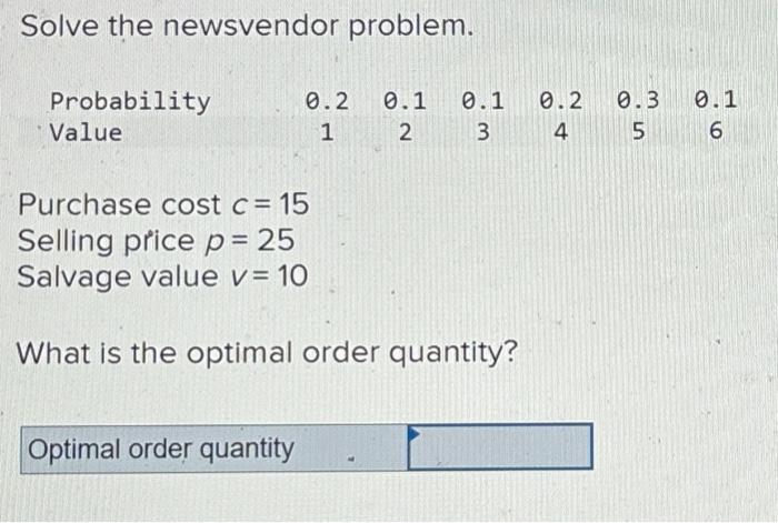 Solved Solve the newsvendor problem. Purchase cost c=15 | Chegg.com
