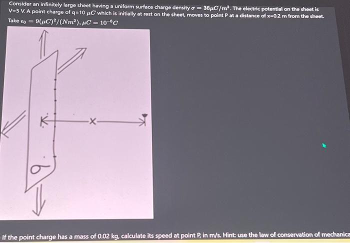Solved Consider an infinitely large sheet having a uniform | Chegg.com