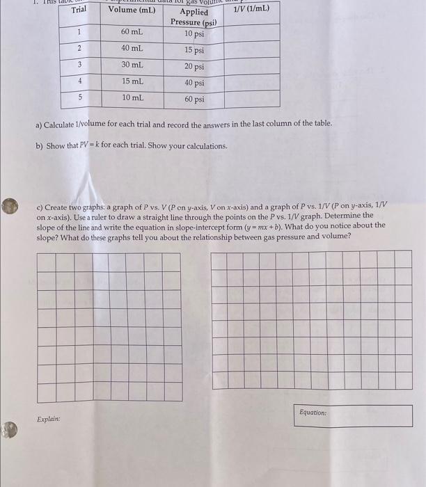 Solved a) Calculate 1/volume for each trial and record the | Chegg.com