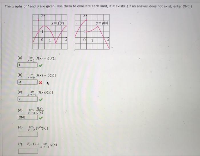 Solved The graphs of fand g are given. Use them to evaluate | Chegg.com