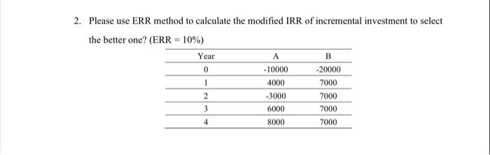 Solved Please use ERR method to calculate the modified IRR | Chegg.com