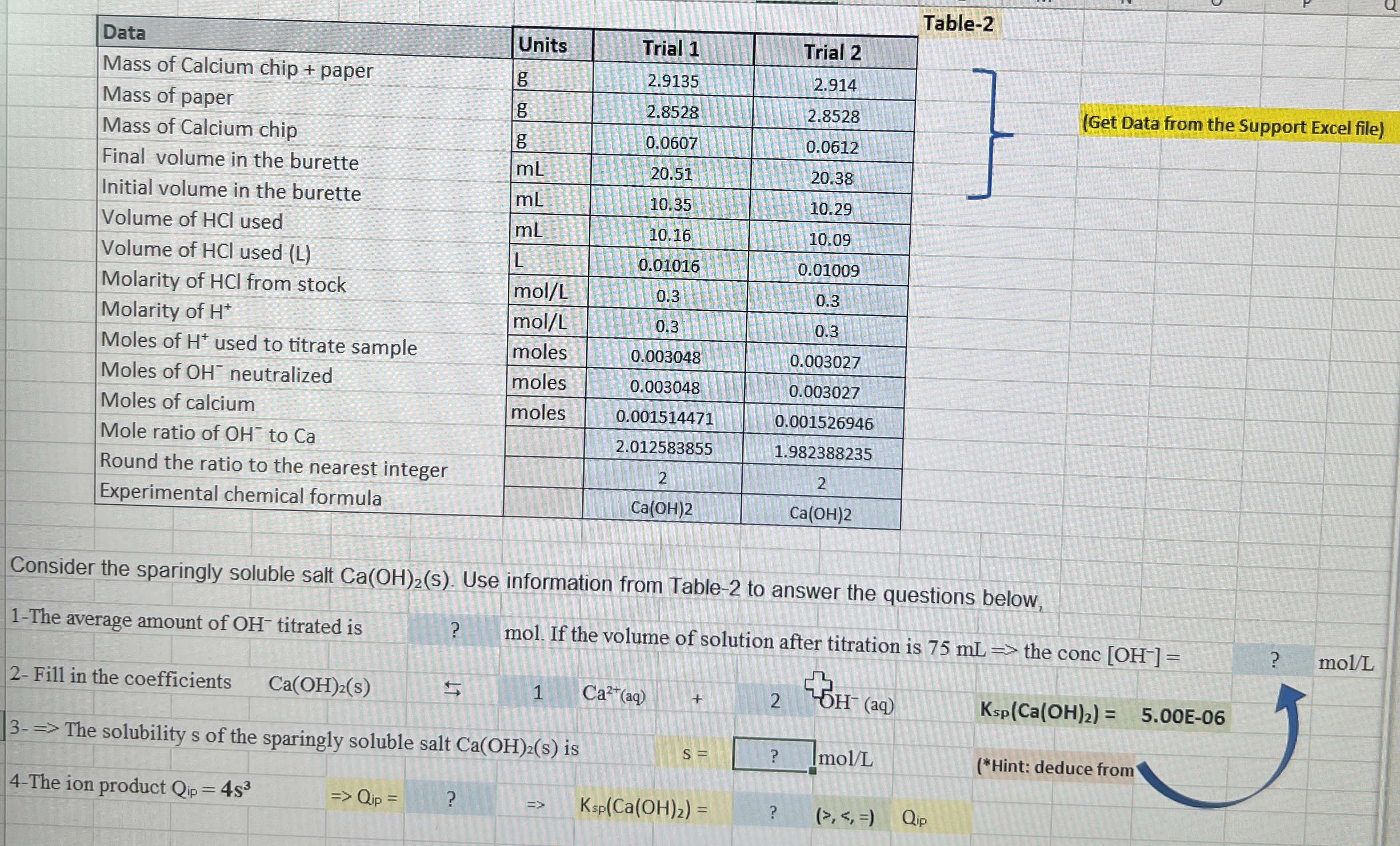 Solved \table[[Data,Units,Trial 1,Trial 2],[Mass of Calcium | Chegg.com
