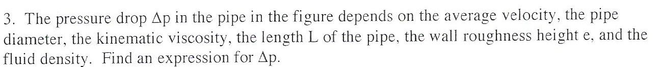 The pressure drop Delta p in the pipe in the figure | Chegg.com