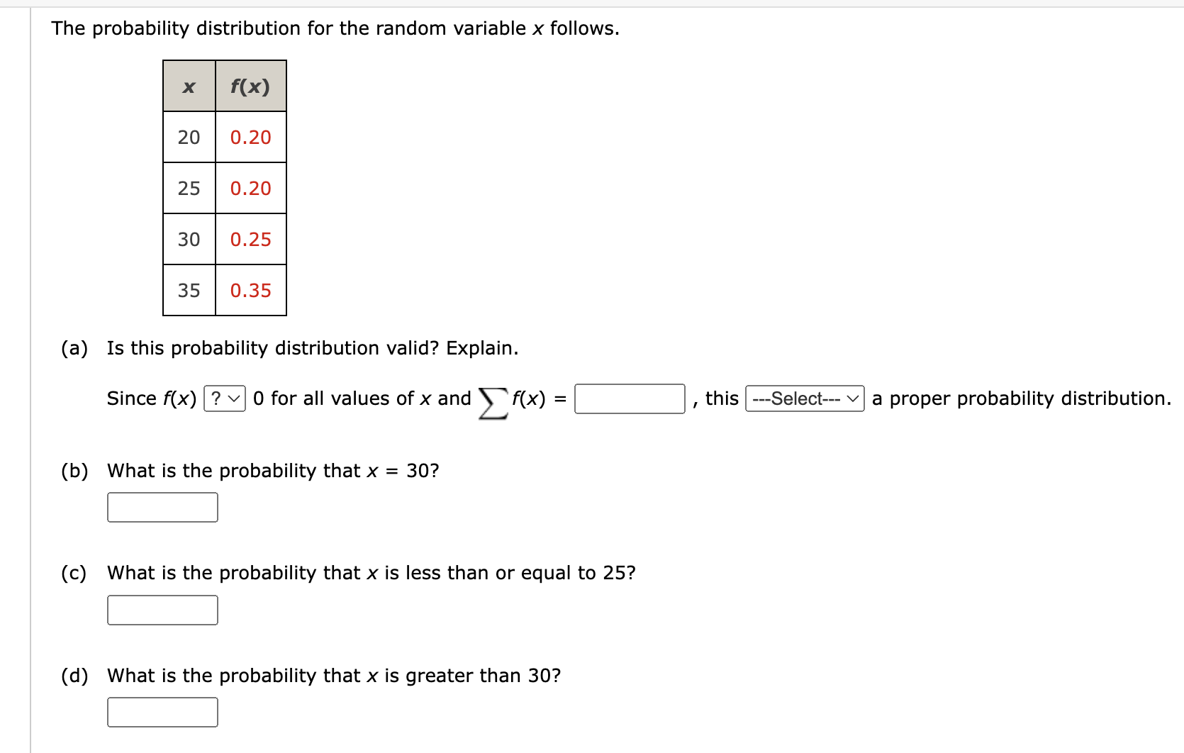 Solved The probability distribution for the random variable | Chegg.com