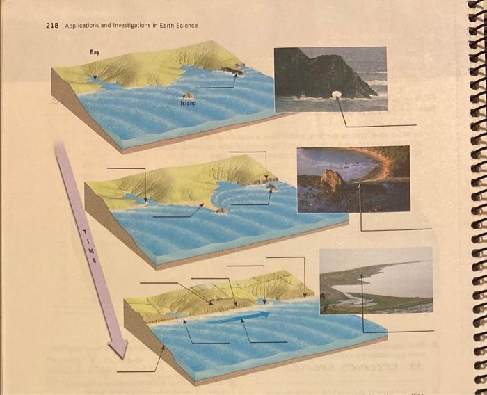 Solved 218 Applications and Investigations in Earth Science | Chegg.com