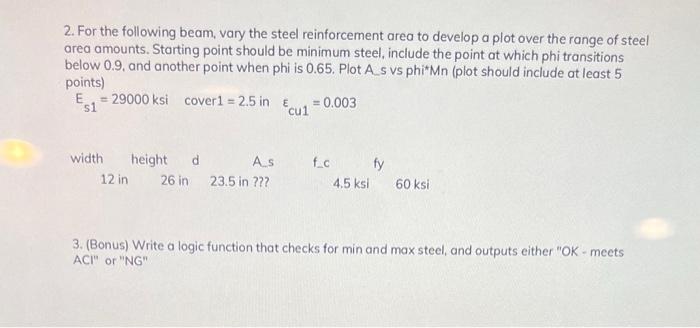 2. For the following beam, vary the steel | Chegg.com