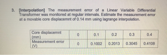 Solved 3. [Interpolation] The measurement error of a Linear | Chegg.com