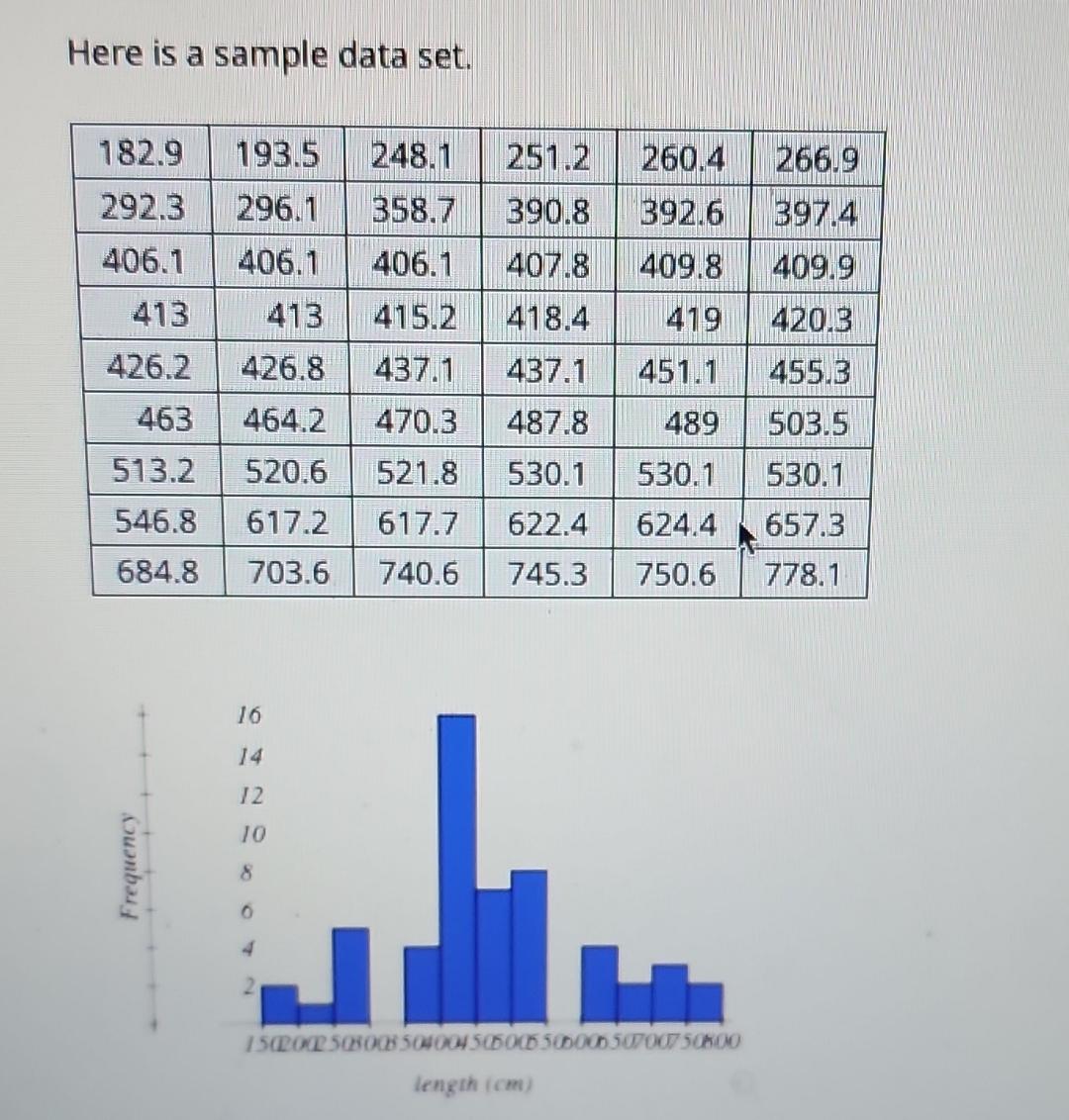 Solved Here is a sample data set.Find the first quartile for | Chegg.com
