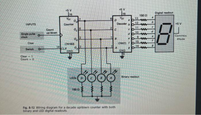 Solved 1. 2. QUESTIONS Complete questions I to 6. 1. A | Chegg.com