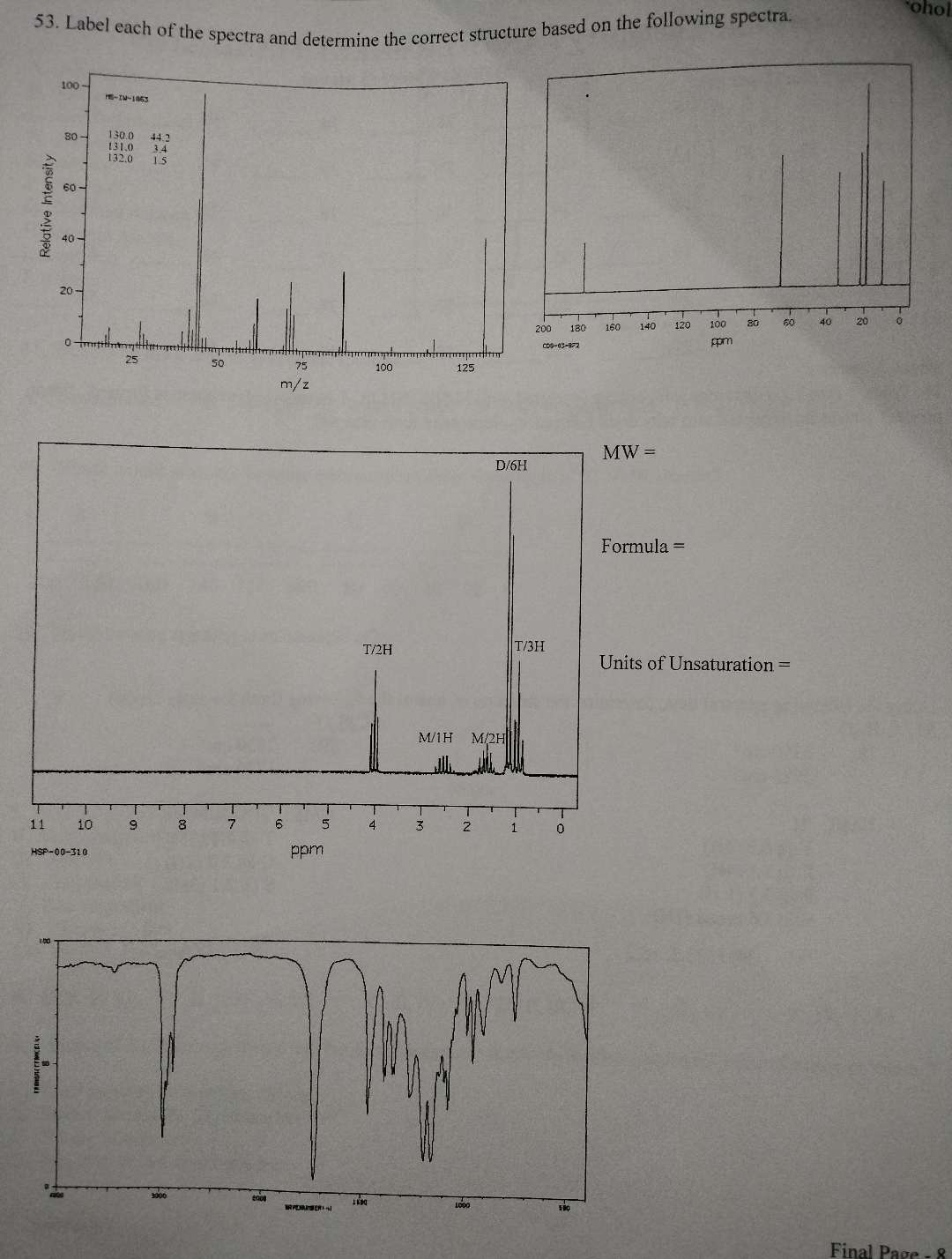 label each of the spectra and detertthdeter the | Chegg.com