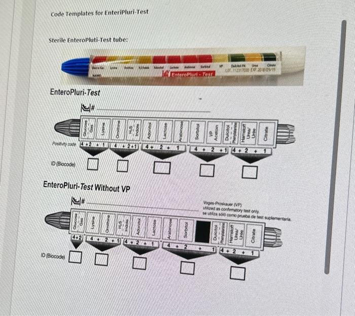 Code Templates for Enteripluri-Test Sterile | Chegg.com