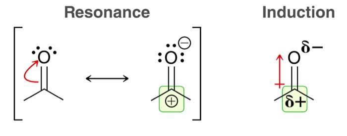 Solved Resonance Induction | Chegg.com