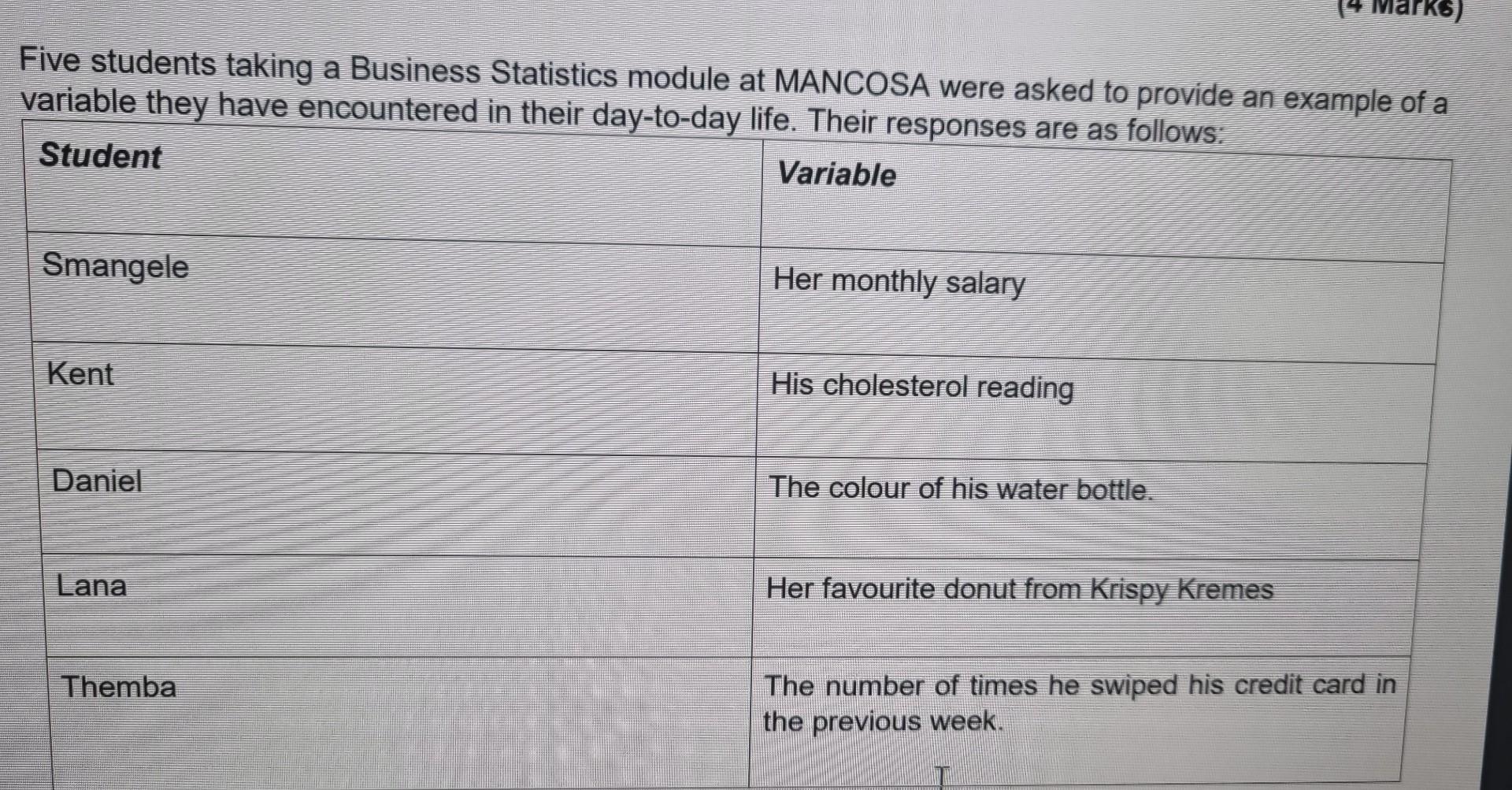 Solved 1. which student(s) selected a continuous variable A. | Chegg.com