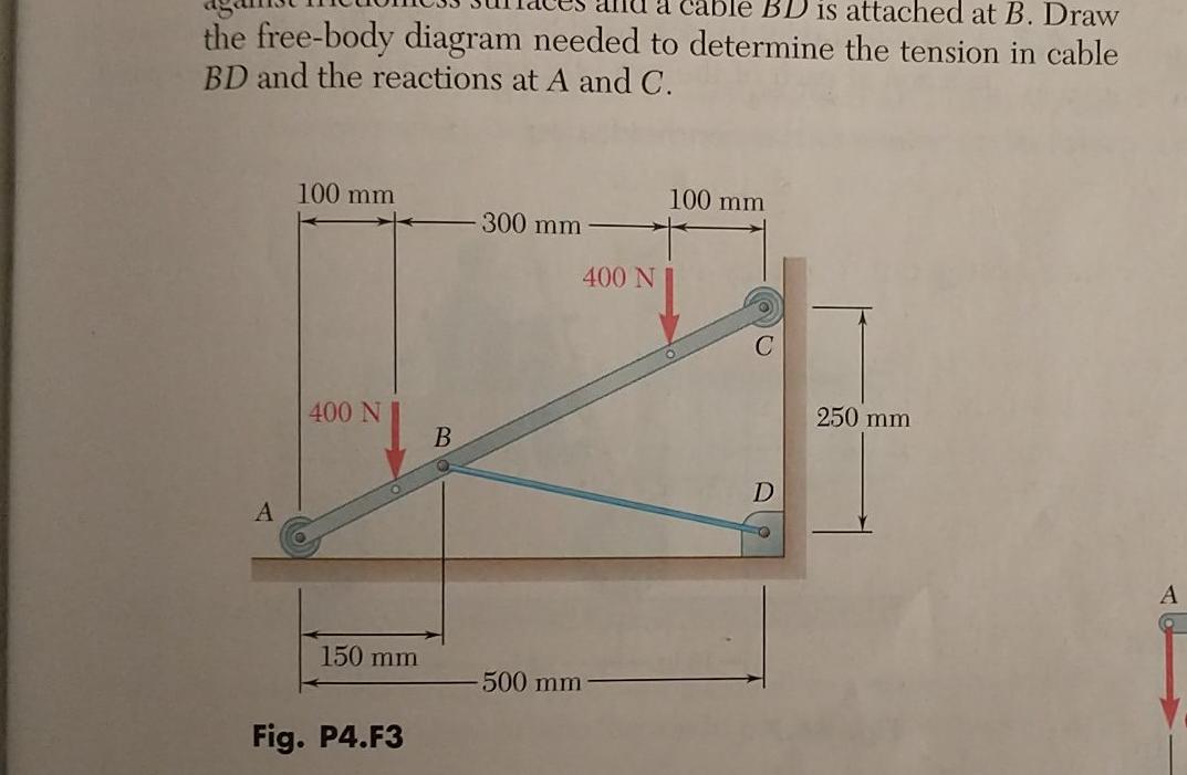 Solved I just need help drawing the FBD to determine tension | Chegg.com