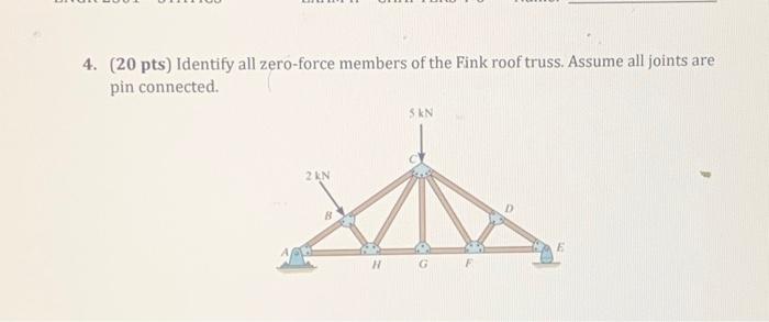 Solved 4. ( 20 pts) Identify all zero-force members of the | Chegg.com