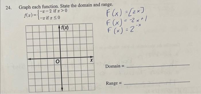 Solved 4. Graph each function. State the domain and range. | Chegg.com