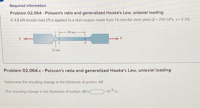 Solved Required information Problem 02.064 - Poisson's ratio | Chegg.com