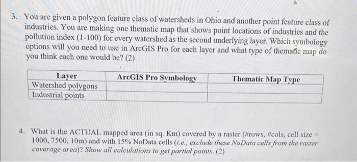 Solved You are given a polygon feature class of watersheds | Chegg.com