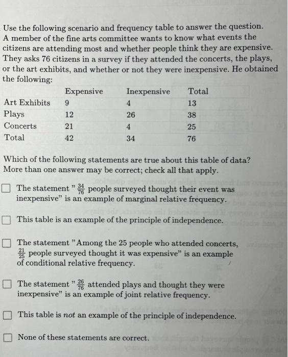 Solved Use the following scenario and frequency table to | Chegg.com