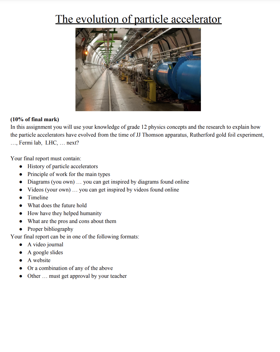 Solved The evolution of particle accelerator(10% ﻿of final | Chegg.com