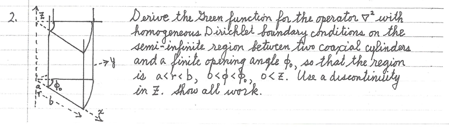 Solved Derive the Treen function for the operator grad^(2) | Chegg.com