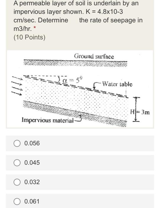 Solved A permeable layer of soil is underlain by an | Chegg.com