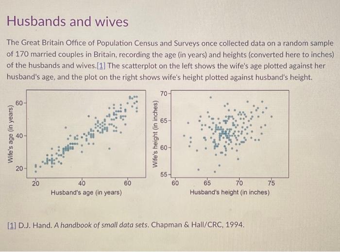 Solved The Great Britain Office of Population Census and | Chegg.com
