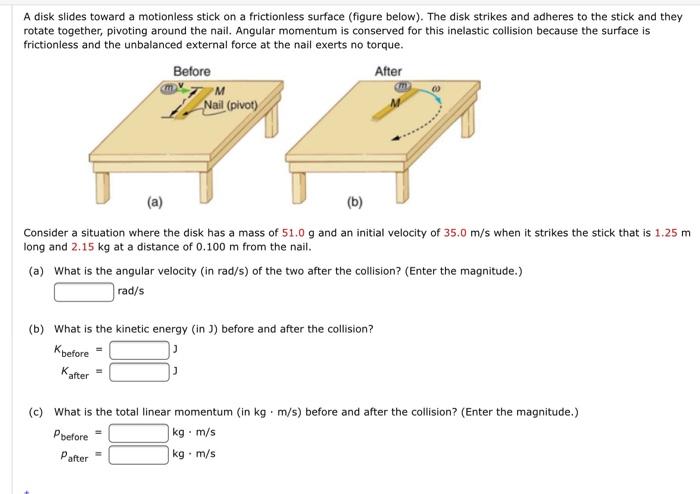 Solved A disk slides toward a motionless stick on a | Chegg.com