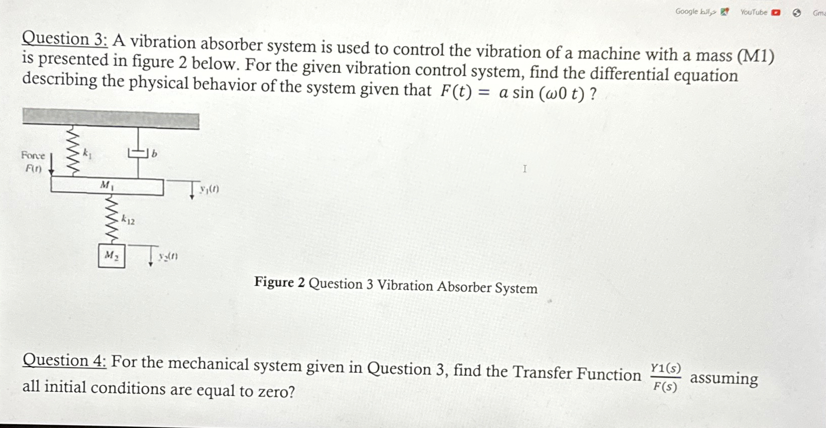 Solved Question 3: A vibration absorber system is used to | Chegg.com