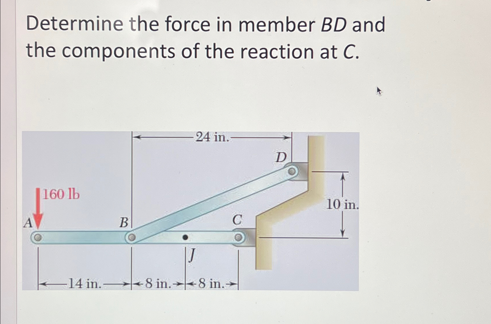 Solved Determine The Force In Member Bd ﻿and The Components