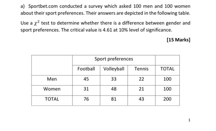 Solved a) Sportbet.com conducted a survey which asked 100 | Chegg.com