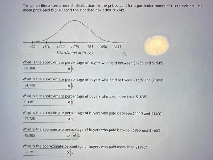 Solved The graph illustrates a normal distribution for the | Chegg.com