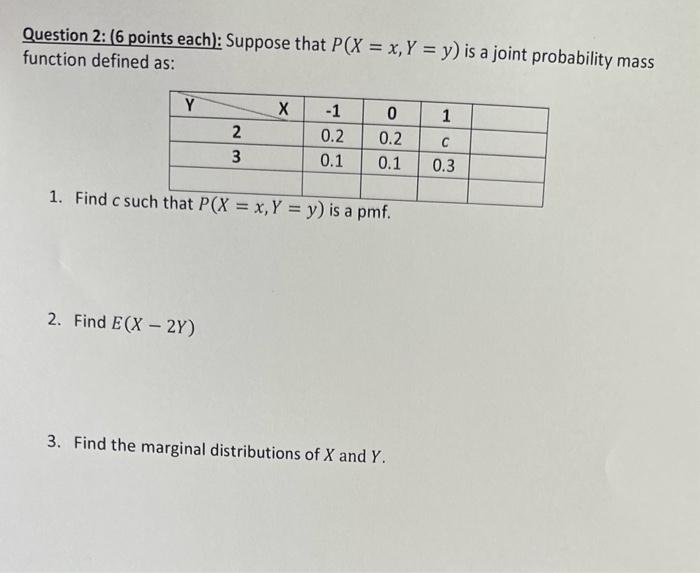 Solved Question 2: ( 6 points each): Suppose that P(X=x,Y=y) | Chegg.com