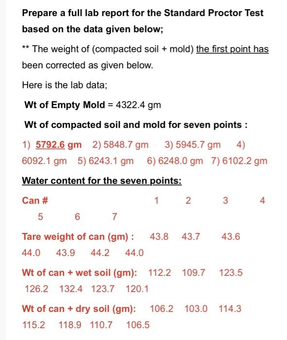 Solved Prepare a full lab report for the Standard Proctor | Chegg.com
