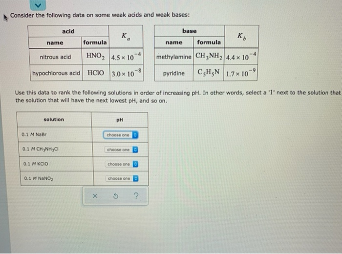 Solved Consider the following data on some weak acids and | Chegg.com