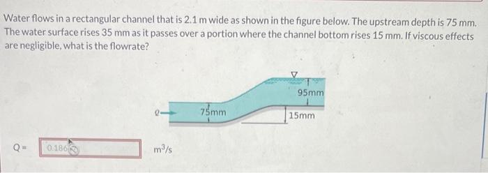 Solved Water flows in a rectangular channel that is 2.1 m | Chegg.com