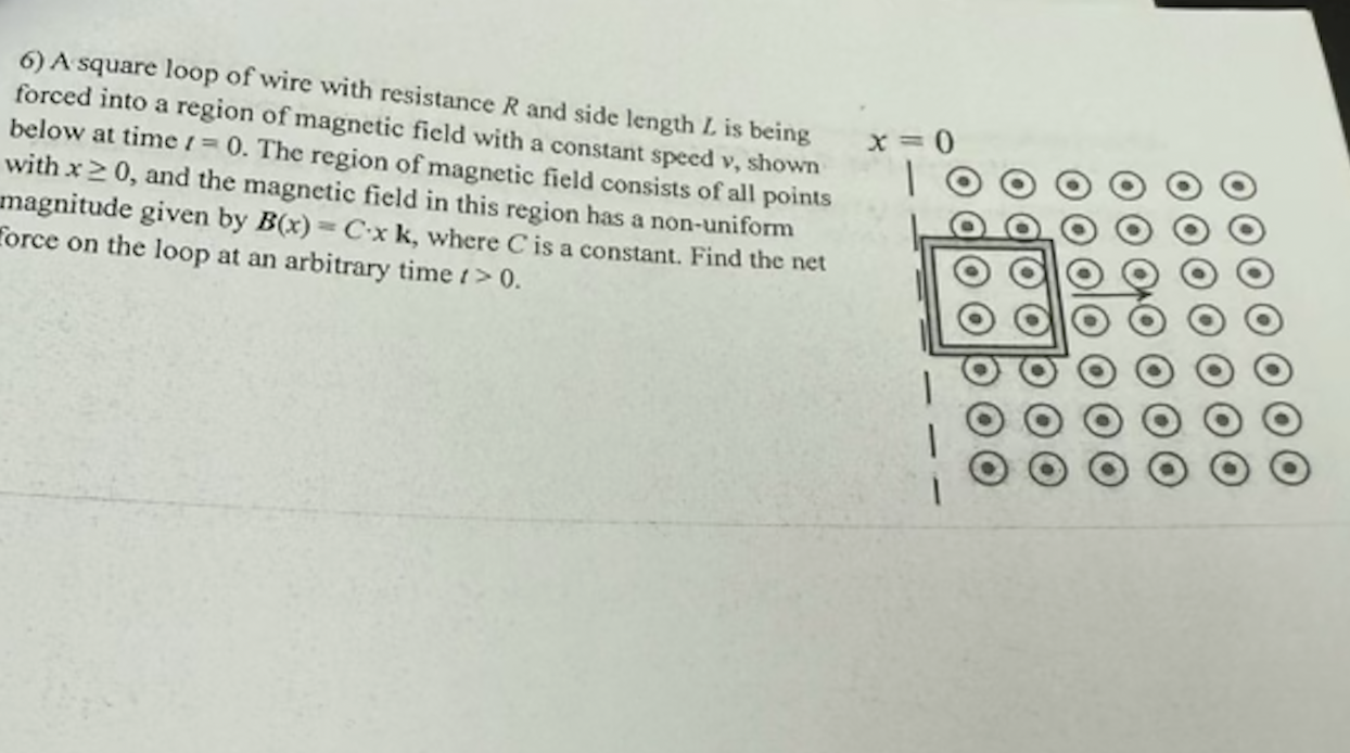 Solved 6) ﻿A square loop of wire with resistance \( ﻿R \) | Chegg.com