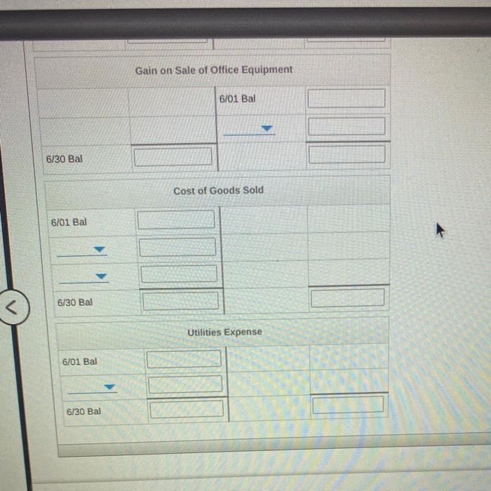 The following are selected accounts and account | Chegg.com