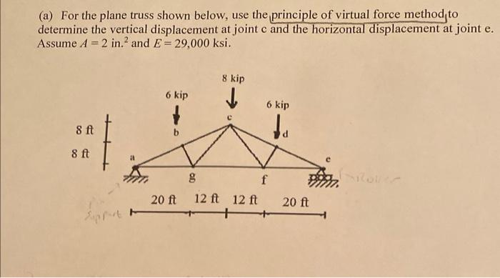 Solved A For The Plane Truss Shown Below Use The