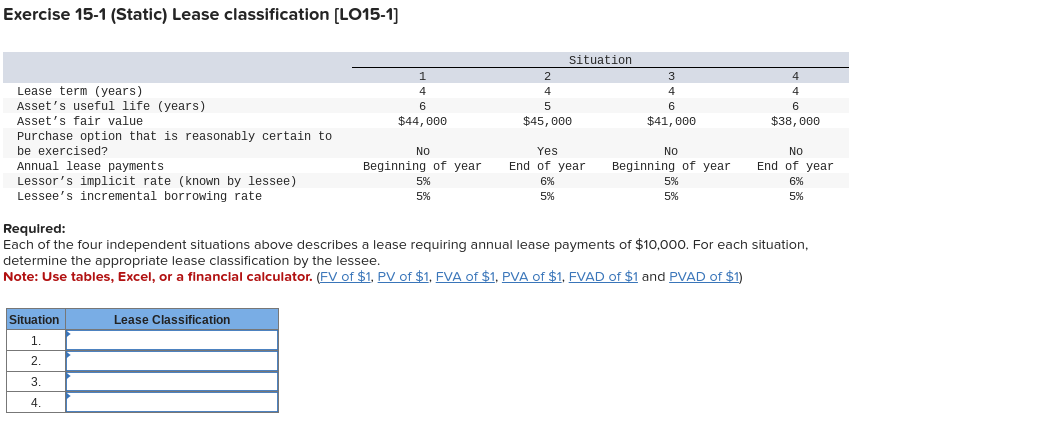 Solved Exercise 15-1 (Static) ﻿Lease classification | Chegg.com