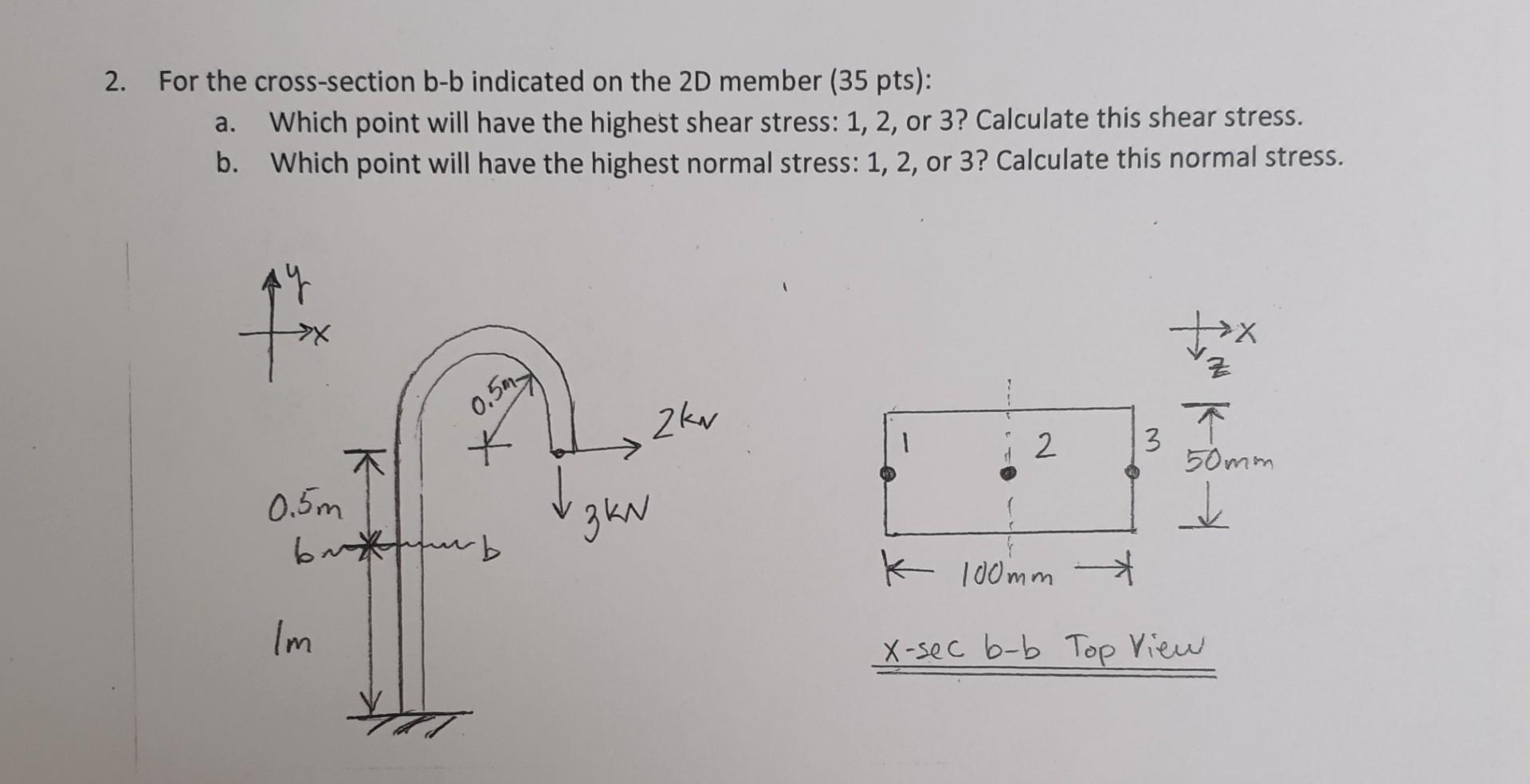 Solved 2. For the cross-section b−b indicated on the 2D | Chegg.com