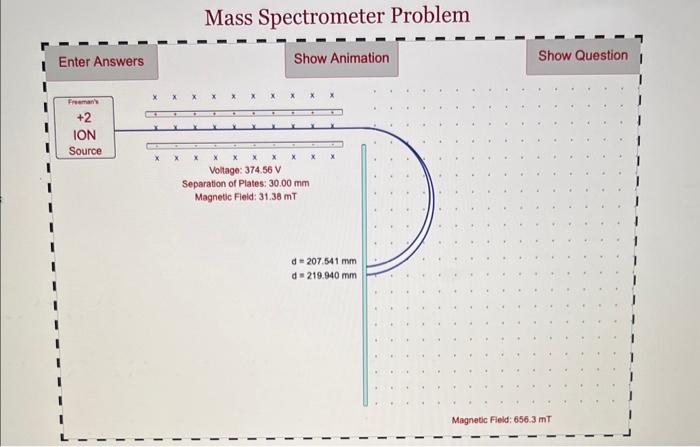 Solved Mass Spectrometer ProblemMass Spectrometer Problem | Chegg.com