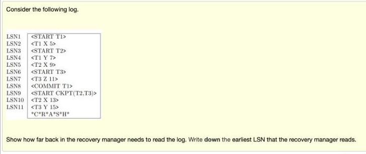 Solved Consider the following log. LSNI START TI> LSN2 LSN3 | Chegg.com