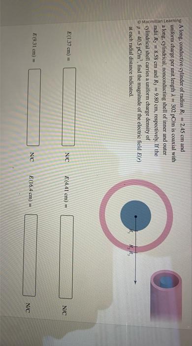 Solved A long, conductive cylinder of radius Rf=2.45 cm and | Chegg.com