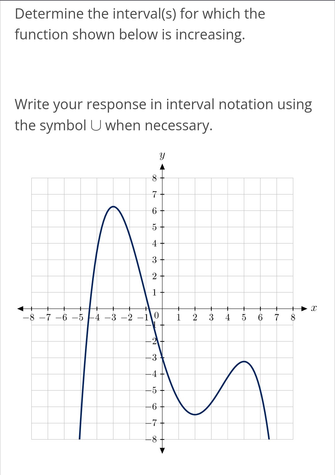 Solved Determine the interval(s) ﻿for which the function | Chegg.com