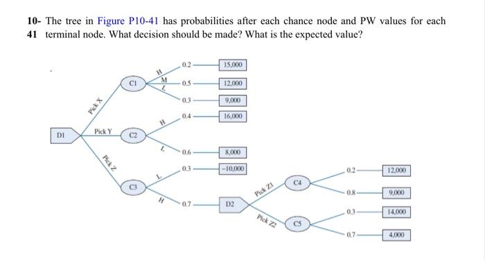 Solved 10- The tree in Figure P10-41 has probabilities after | Chegg.com